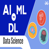 Difference between Artificial Intelligence (AI), Machine Learning (ML ...