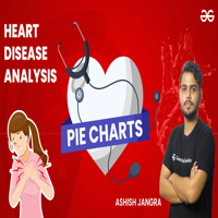 Pie Charts - Heart Disease Analysis - GeeksforGeeks | Videos
