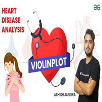 ViolinPlot - Heart Disease Analysis - GeeksforGeeks | Videos