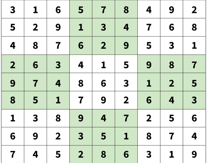 Solve the Sudoku | Practice | GeeksforGeeks