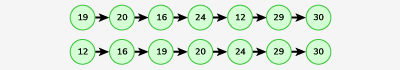 Sort for Singly Linked List | Practice | GeeksforGeeks