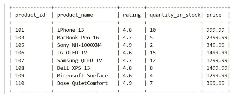 High-Rated and Expensive Products | Practice | GeeksforGeeks