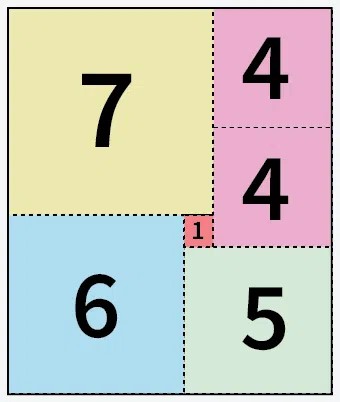 Min cut Square | Practice | GeeksforGeeks
