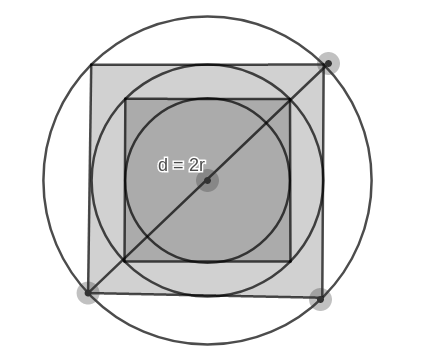 Screenshot_2019-07-18-Desmos-Geometry5 - GeeksforGeeks