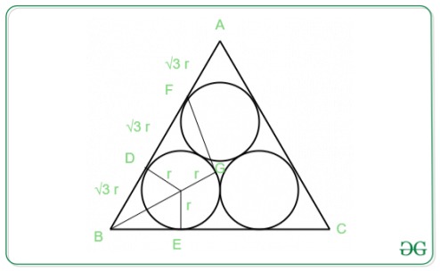 Ratio of area of one circle to the equilateral triangle when three ...