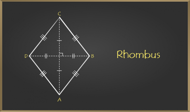 Types of Quadrilaterals and Their Properties - GeeksforGeeks