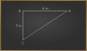 Distance formula - Coordinate Geometry | Class 10 Maths - GeeksforGeeks