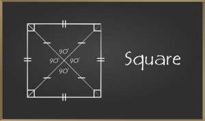 Types of Quadrilaterals and Their Properties - GeeksforGeeks