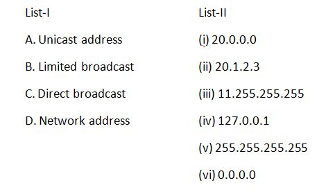 Capture56 - GeeksforGeeks