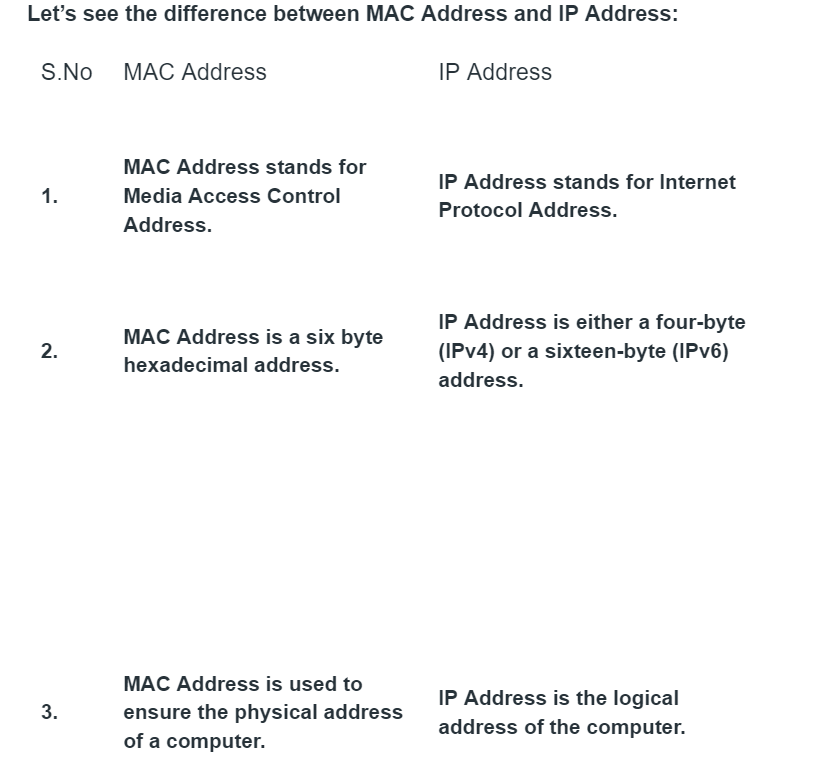 image-12 - GeeksforGeeks