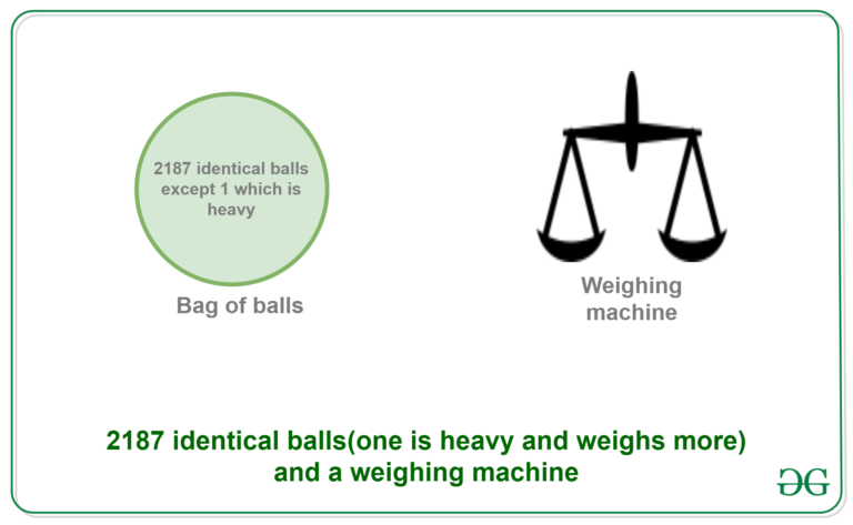 Puzzle | Weight of Heavy Ball - GeeksforGeeks