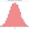 Plot Mathematical Expressions in Python using Matplotlib - GeeksforGeeks