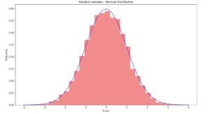 Plot Mathematical Expressions in Python using Matplotlib - GeeksforGeeks