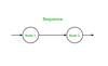 Basis Path Testing in Software Testing - GeeksforGeeks
