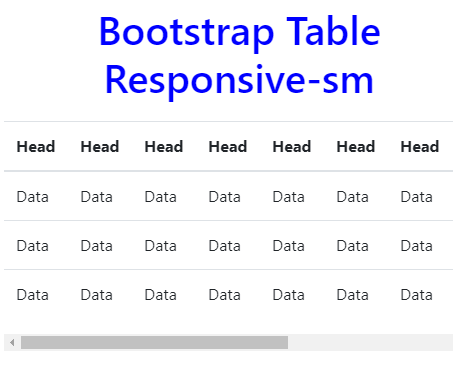 How to make the existing bootstrap 2 table responsive? - GeeksforGeeks