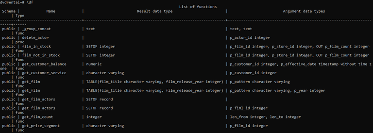 PostgreSQL - CREATE FUNCTION Statement - GeeksforGeeks
