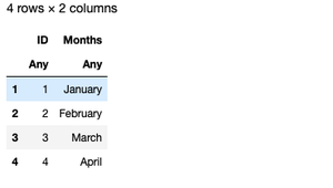 Working with Excel Files in Julia - GeeksforGeeks