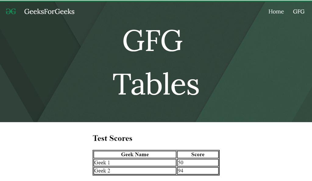 How to embed tables in New Google Sites? - GeeksforGeeks