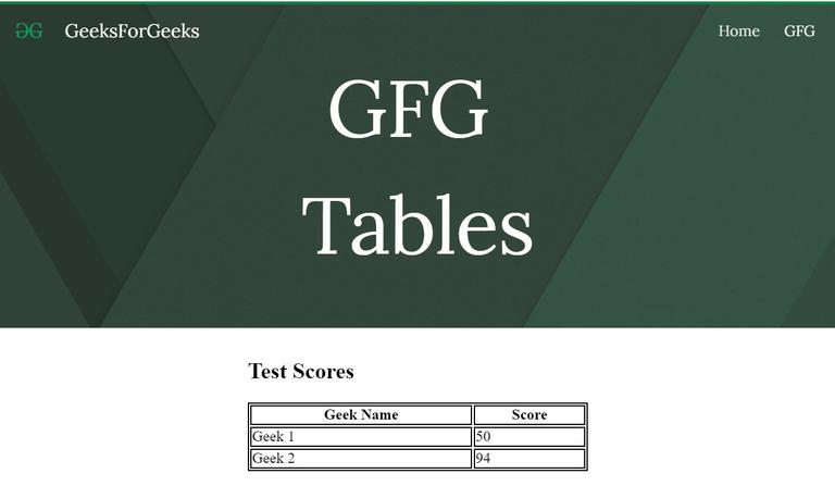 How to embed tables in New Google Sites? - GeeksforGeeks