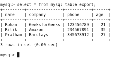 Import and Export Data using SQOOP - GeeksforGeeks