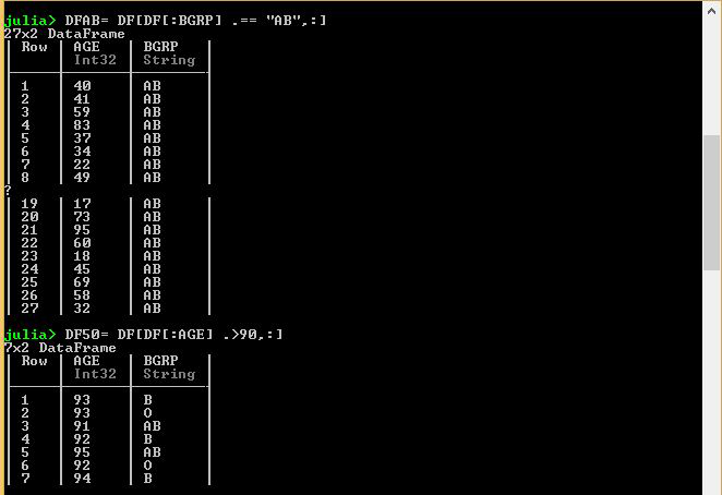 Descriptive Statistics in Julia - GeeksforGeeks