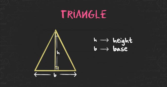 Mensuration Formulas for 2D and 3D Shapes With Examples and FAQs