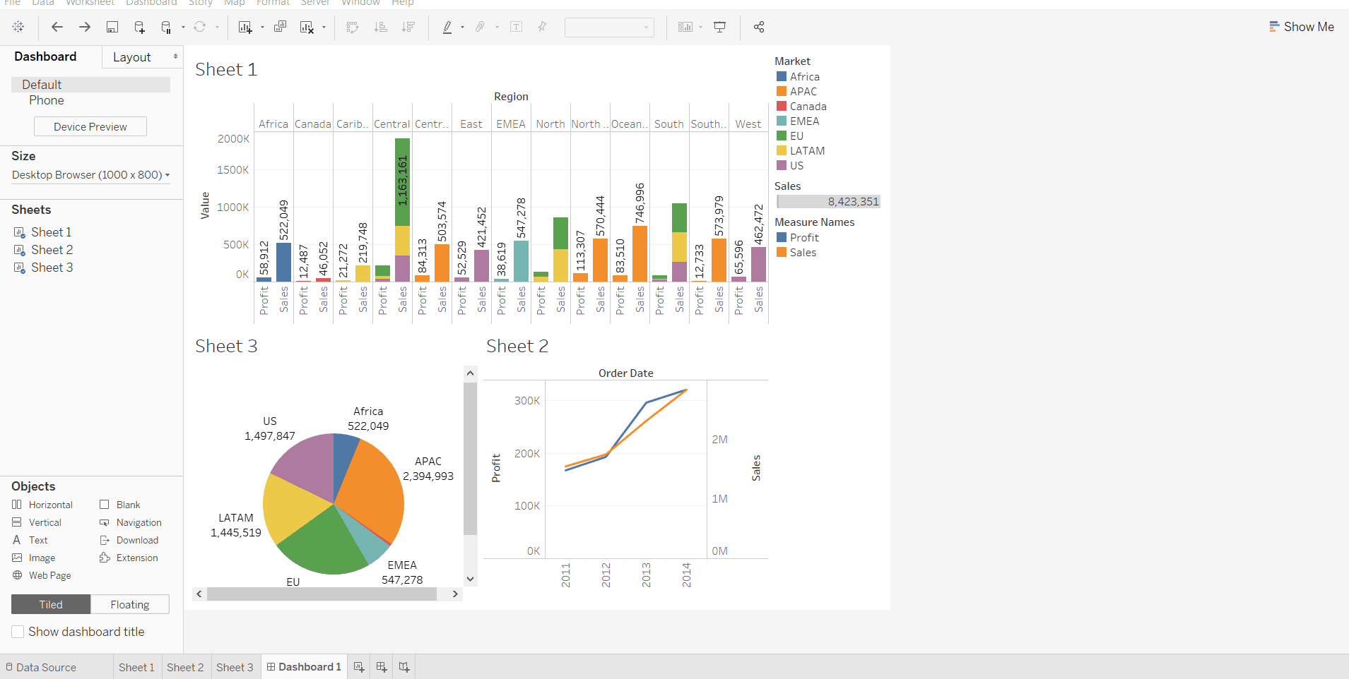 Tableau Tile Dashboard Tableau Tile Dashboard