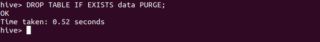 Hive - Drop Table - GeeksforGeeks