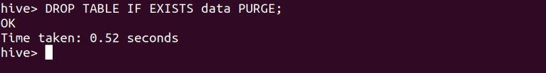 Hive - Drop Table - GeeksforGeeks