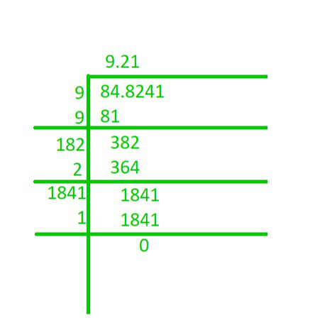 Class 8 RD Sharma Solutions - Chapter 3 Squares and Square Roots ...