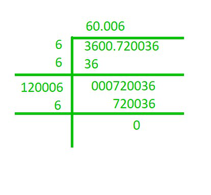 Class 8 RD Sharma Solutions - Chapter 3 Squares and Square Roots ...