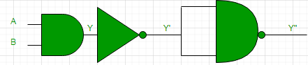 Basic Conversion of Logic Gates - GeeksforGeeks