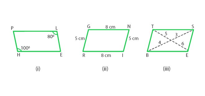 Class 8 RD Sharma Solutions - Chapter 17 Understanding Shapes Special ...