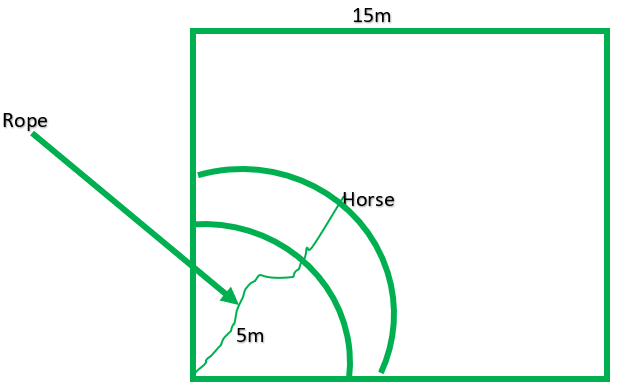 NCERT Solutions for Class 10 Maths Chapter 12 Areas Related to Circles ...