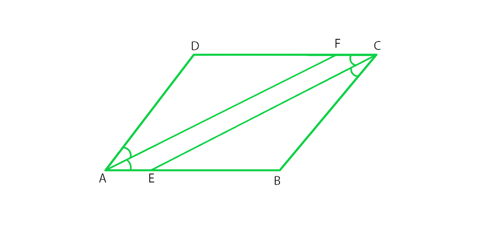 Class 8 RD Sharma Solutions - Chapter 17 Understanding Shapes Special ...