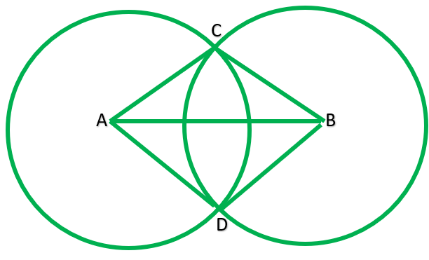 NCERT Solutions for Class 9 Maths Chapter 10 Circles - GeeksforGeeks