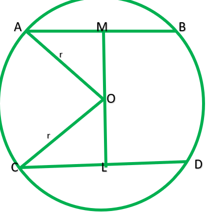 NCERT Solutions for Class 9 Maths Chapter 10 Circles - GeeksforGeeks