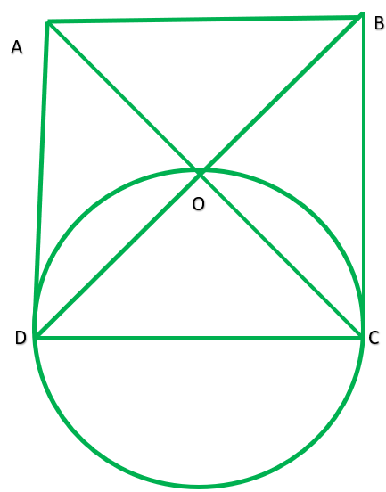 NCERT Solutions for Class 9 Maths Chapter 10 Circles - GeeksforGeeks