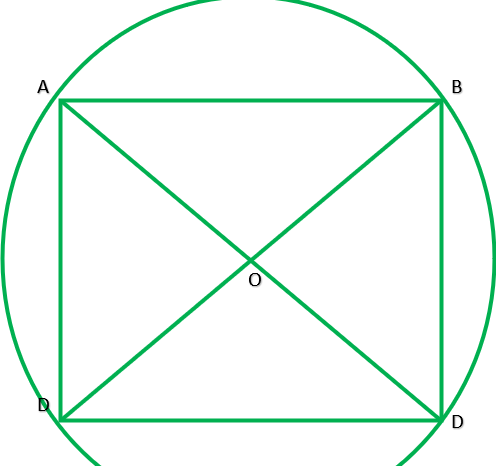 NCERT Solutions for Class 9 Maths Chapter 10 Circles - GeeksforGeeks