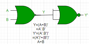 Basic Conversion of Logic Gates - GeeksforGeeks