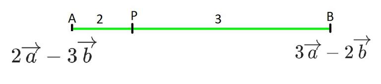 Section Formula - Vector Algebra - GeeksforGeeks