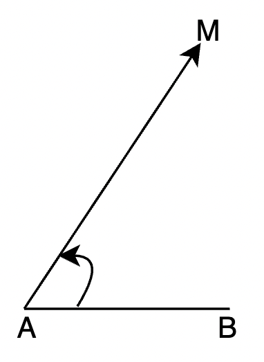 Construction of Triangles - GeeksforGeeks