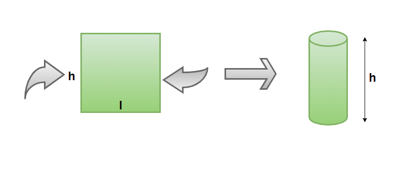 Surface Area and Volume of 3D Shapes - GeeksforGeeks