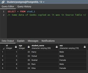 SQL Query to Create a Backup Table - GeeksforGeeks