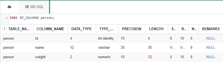 Sql Query To Convert Numeric To Nvarchar Geeksforgeeks 