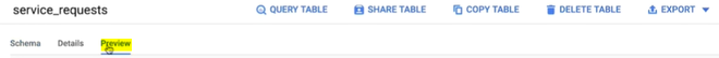 Google Cloud Platform - Implementing Authorized View in BigQuery ...
