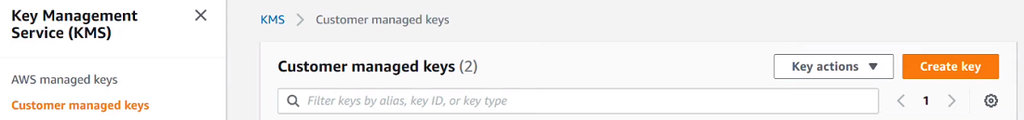 Amazon Web Services - Managing Invalid Keys in Key Management System ...