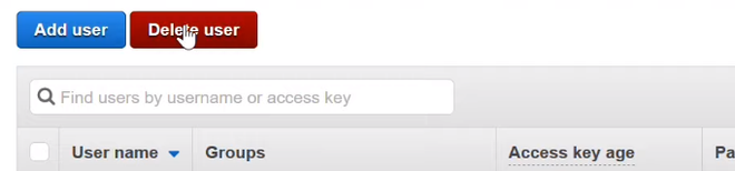 Amazon Web Services - Managing Invalid Keys in Key Management System ...