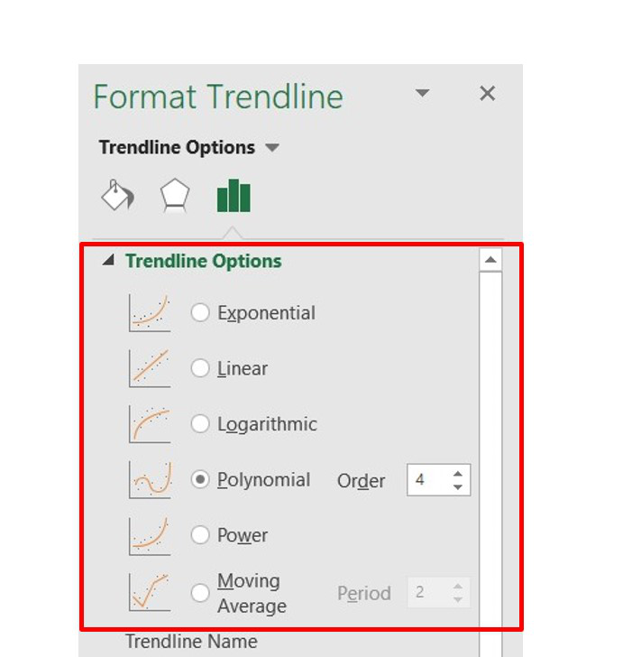 Types of Trendlines in Excel - GeeksforGeeks