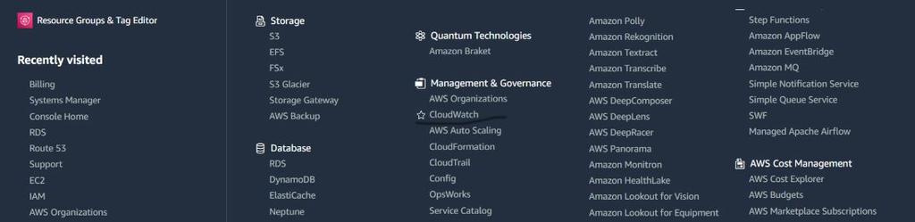 Amazon RDS - Monitoring an Amazon RDS Database Instance - GeeksforGeeks